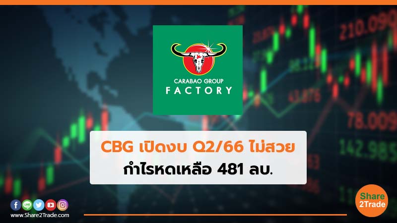 CBG เปิดงบ Q2/66 ไม่สวย กำไรหดเหลือ 481 ลบ. | Share2Trade
